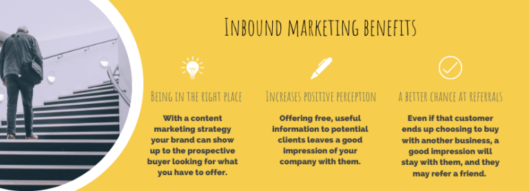Inbound marketing vs prospecting | Take the Stairs, LLC